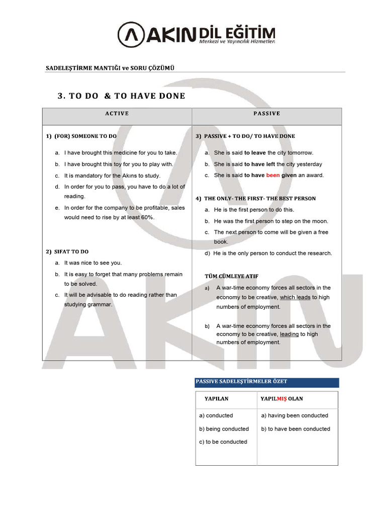 Sadelestirme To Verb Mantigi | PDF