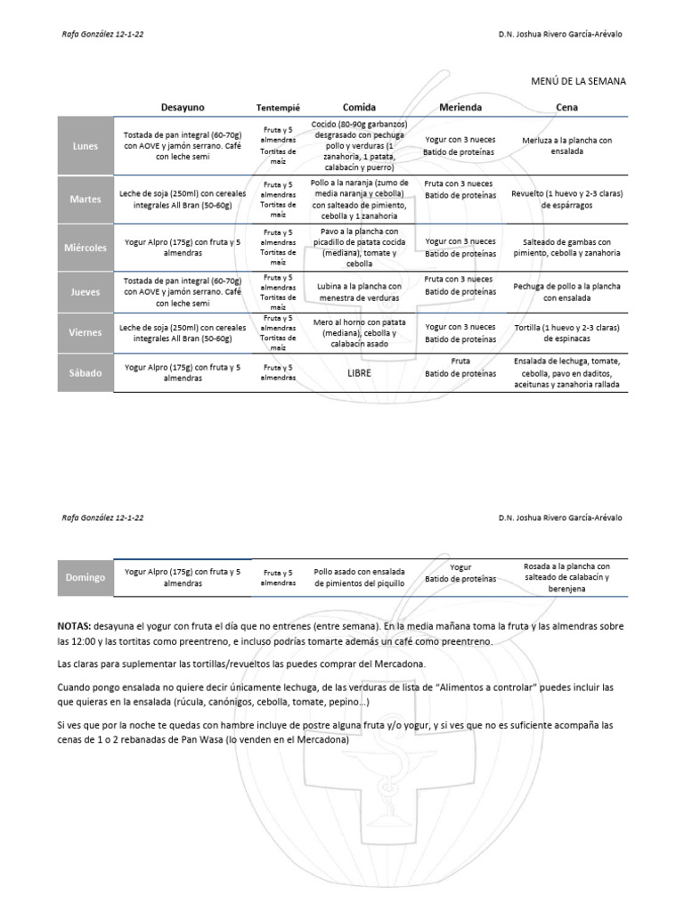 Rafa semana 1 | PDF | ensalada | Tortita