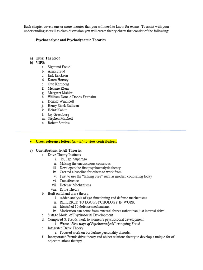 Key Psychoanalytic Theories Overview | PDF | Psychoanalysis | Ego ...
