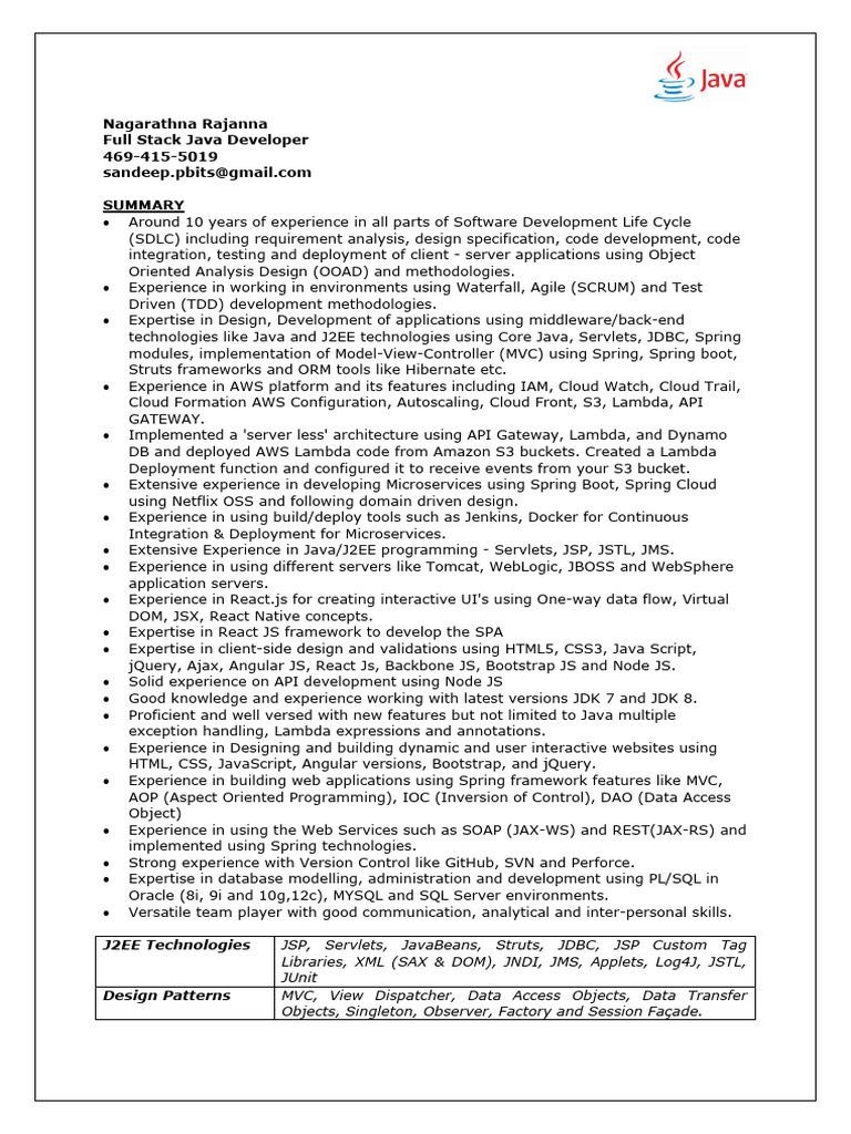 Nagarathna Java | PDF | Spring Framework | Angular Js