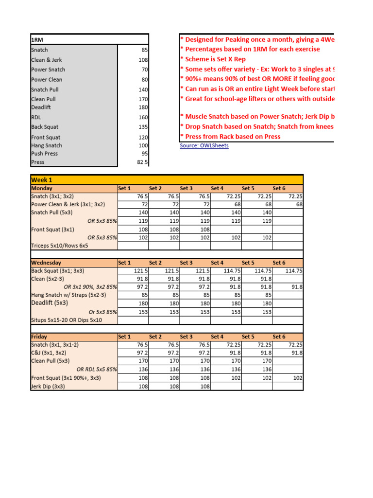 3 Day Chinese Weightlifting Program | PDF | Weight Training ...
