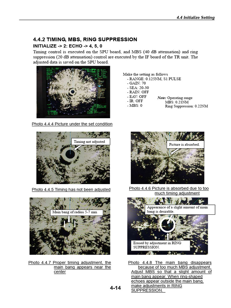 How to set Timing, MBS, & Ring Suppression | PDF