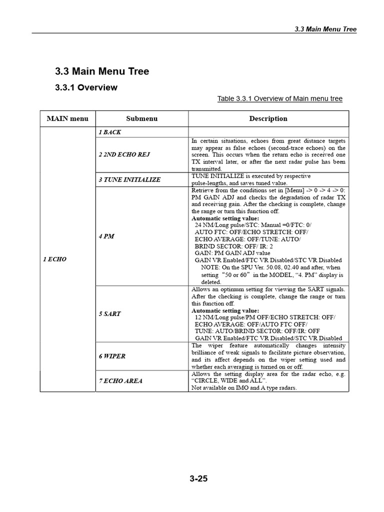 How To Set Parameters For Viewing SART | PDF | Radar | Electronics