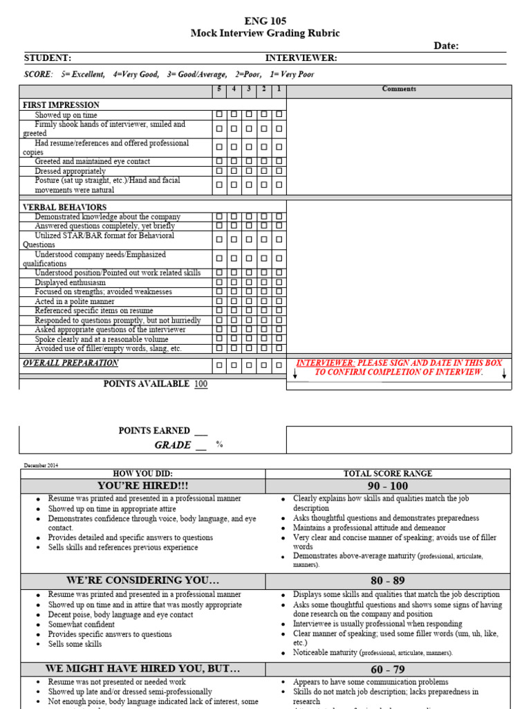 ENG105 16 17 Mock Int Grading Rubric 1 | PDF | Body Language | Behavioural Sciences