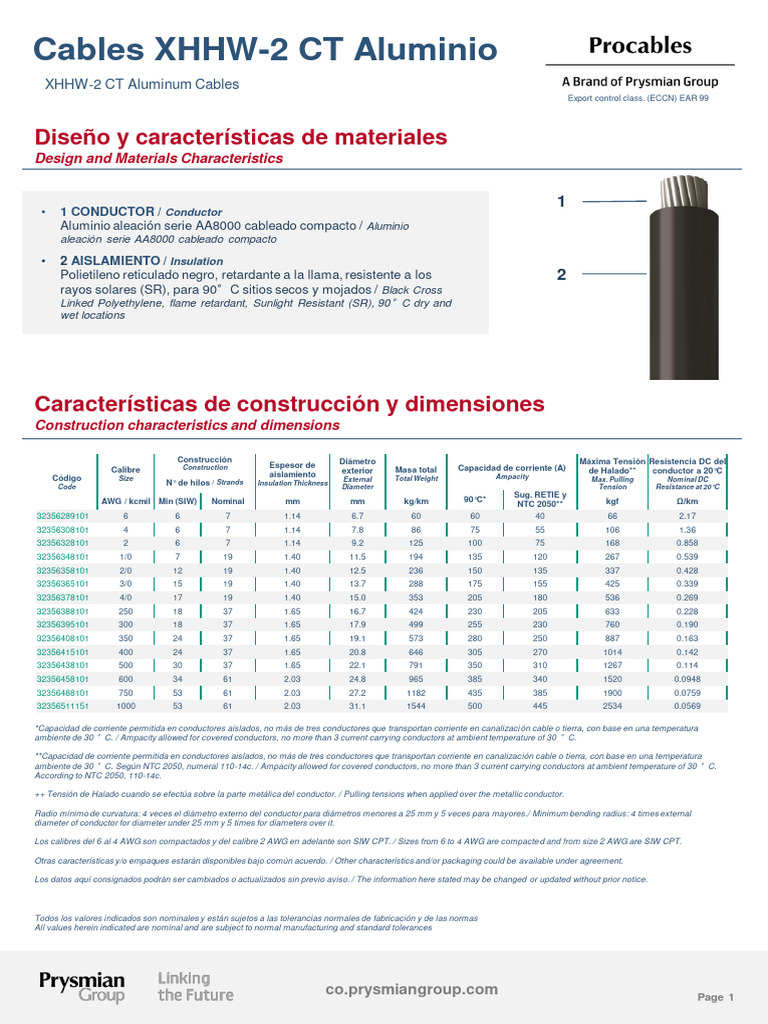 Cables Procables Aluminio | PDF | Rieles | Materiales