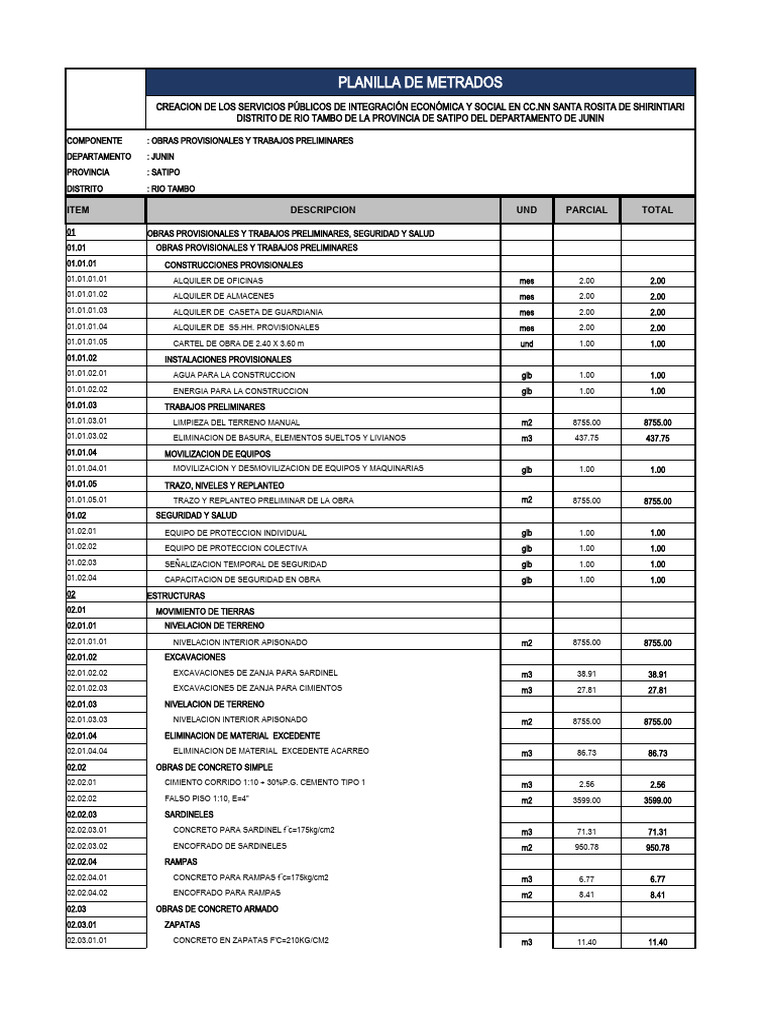METRADOS | PDF | Hormigón | Diseño arquitectonico