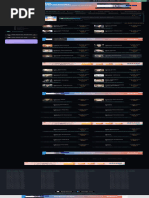 BuzzFeed Quiz Party | PDF