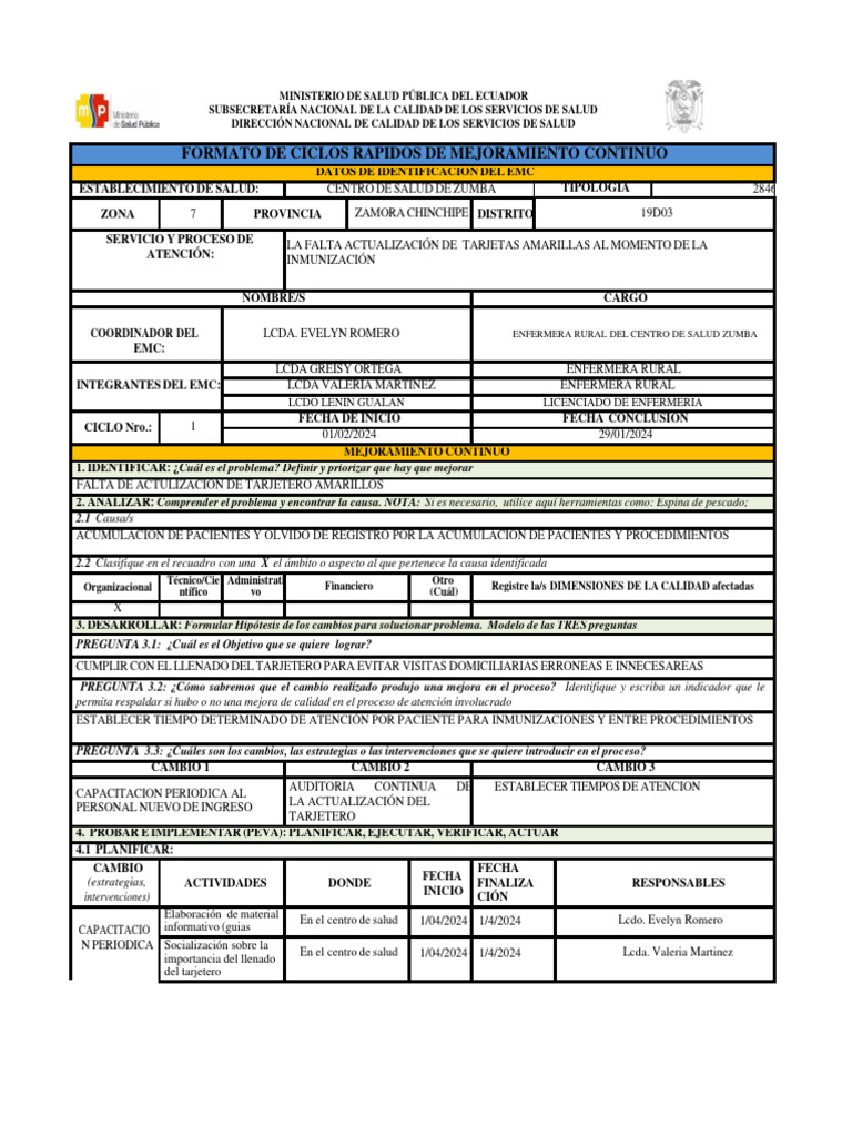 CICLOS RAPIDOS DE MEJORAMIENTO CONTINUO DE LA CALIDAD | PDF | Especialidades Medicas | Ciencias ...