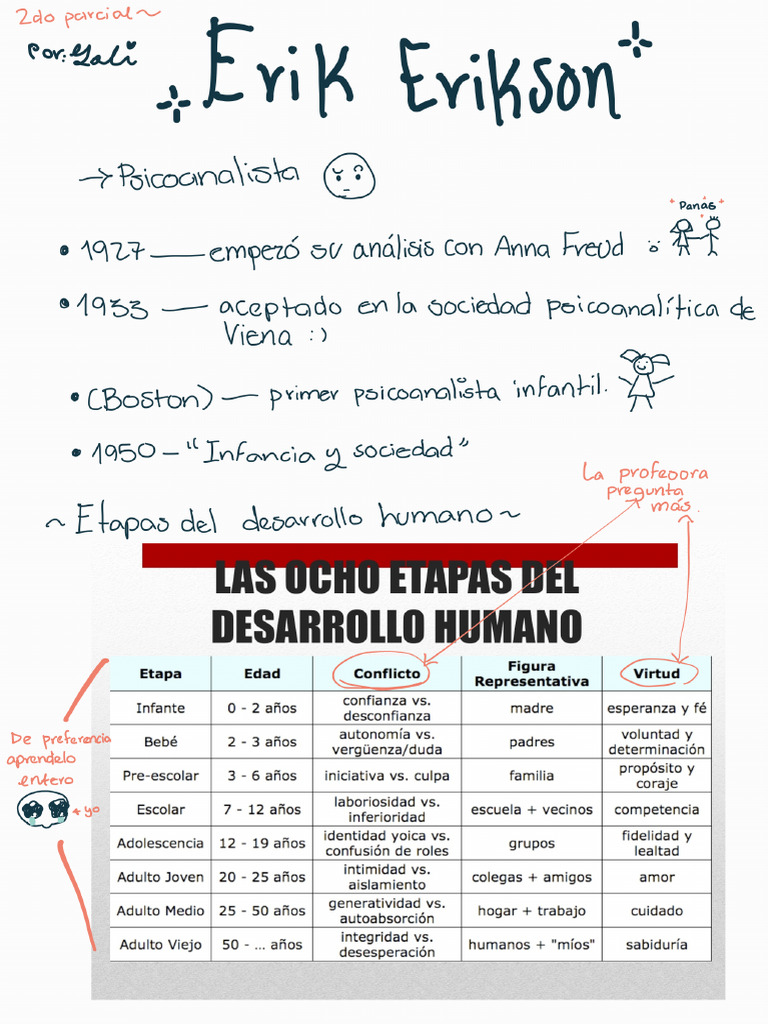 Guía TDLP Parcial 2 - 231211 - 204544 1 | PDF