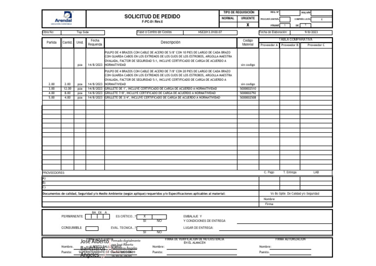 Solped Pulpos Izaje - 09.08.23 | PDF