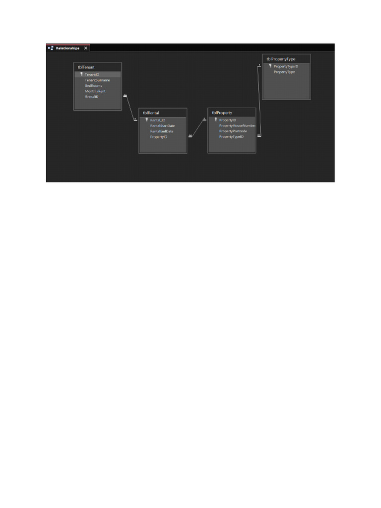 Activity1 - (Registration Number #) - (Surname) - (First Letter of ...