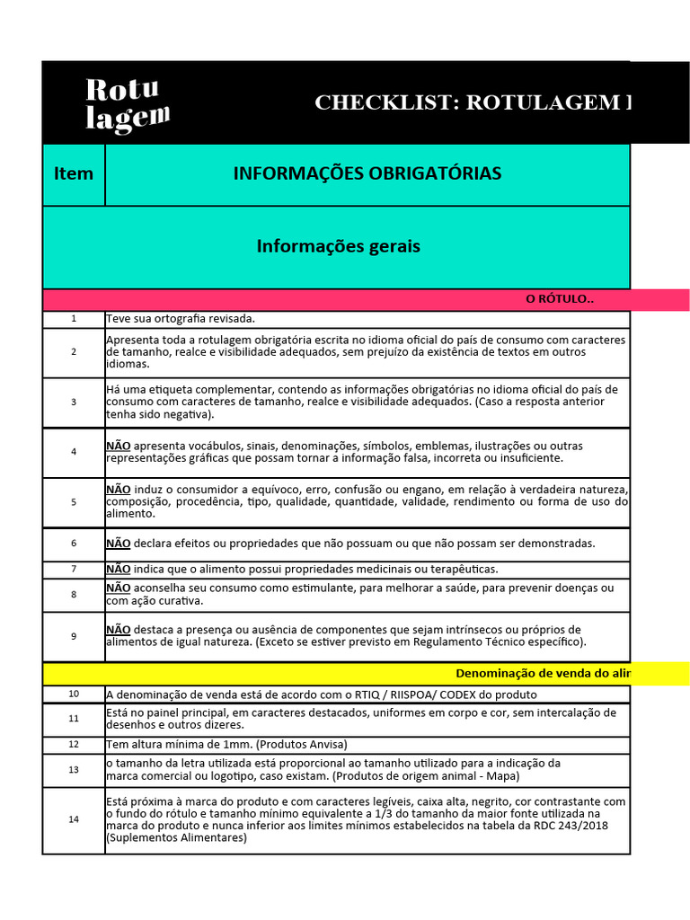 Checklist de Rotulagem de Alimentos | PDF | Transgênicos | Suplementos ...