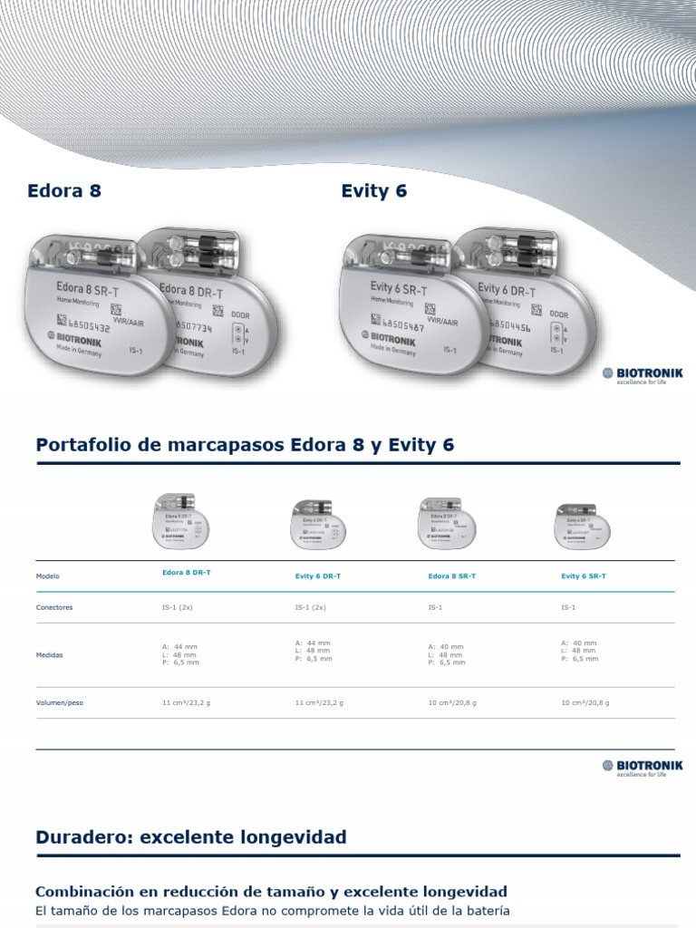 01 - Evity 6 Edora 8 e CRTP ESP Exp | PDF