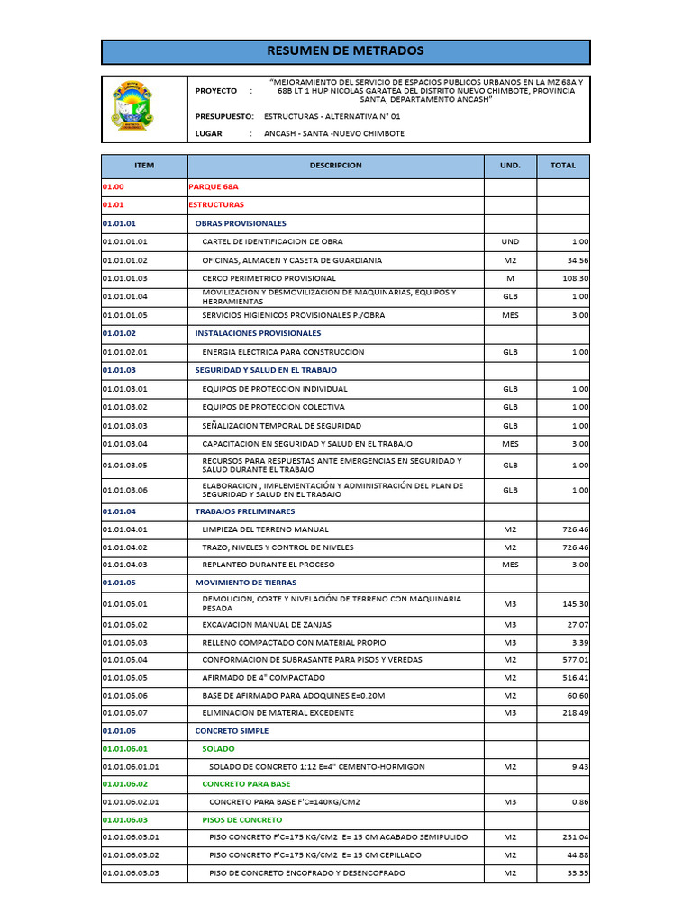 Metrado de Estructuras | PDF | Material compuesto | Edificios y estructuras