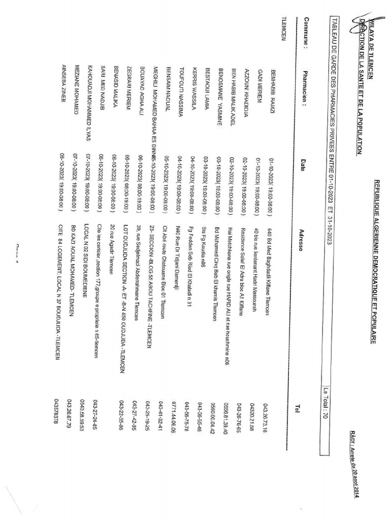 Tlemcen 10 2023 | PDF