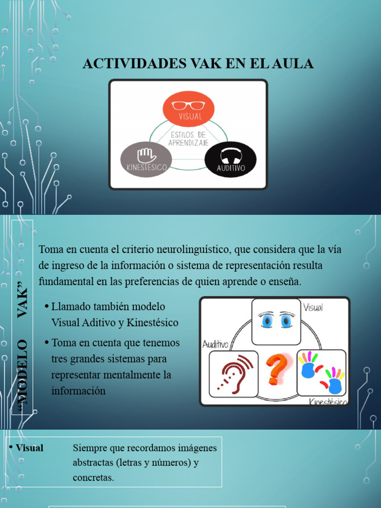 Test VAK para Identificar Estilos de Aprendizaje | PDF | Mente ...