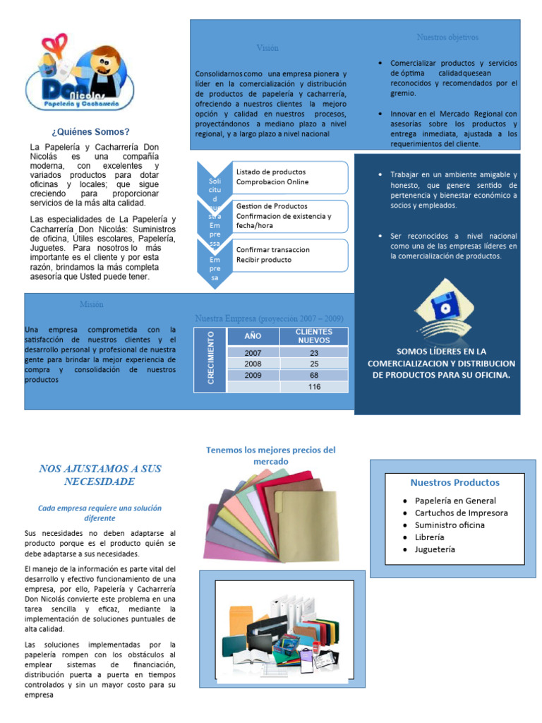 Solucion Folleto | PDF | Business | Economias Solucion Folleto | PDF | Business | Economias