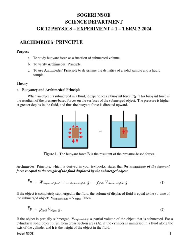 Archimedes-Principle Practicals-1 | PDF | Buoyancy | Classical Mechanics