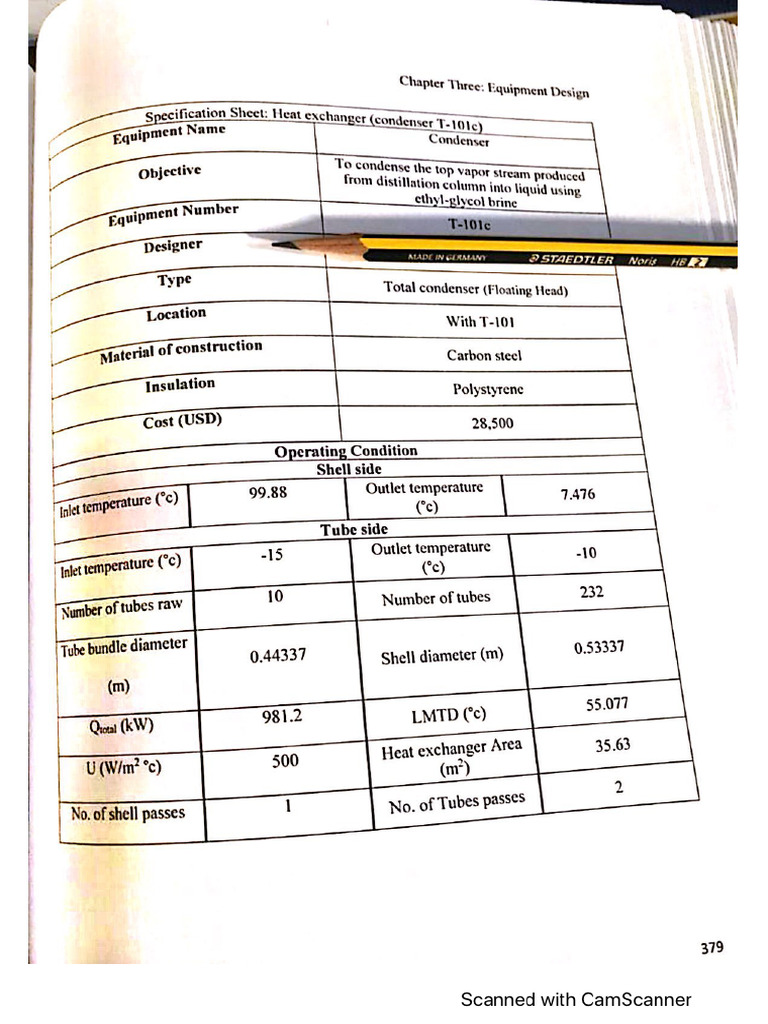 Total condenser design | PDF