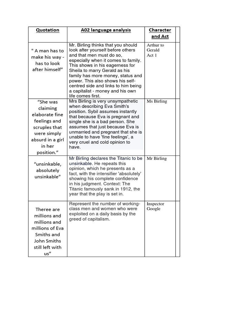 AIC Quotations | Download Free PDF | Socialism