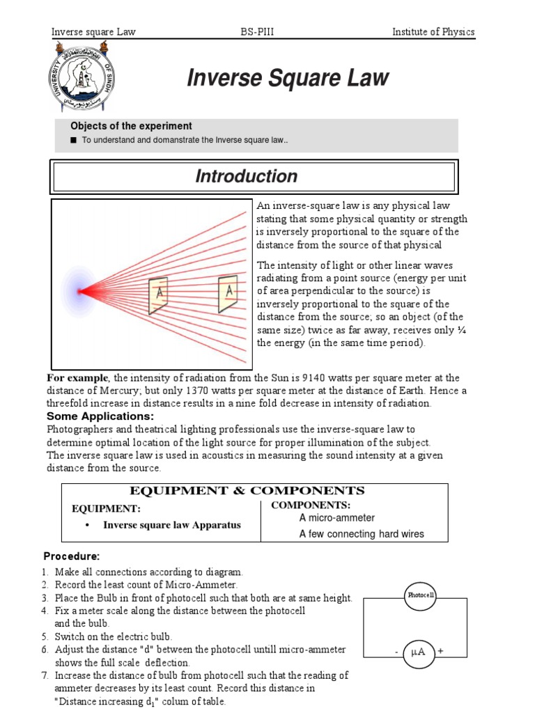 Inverse Square Law | PDF | Physics | Natural Philosophy