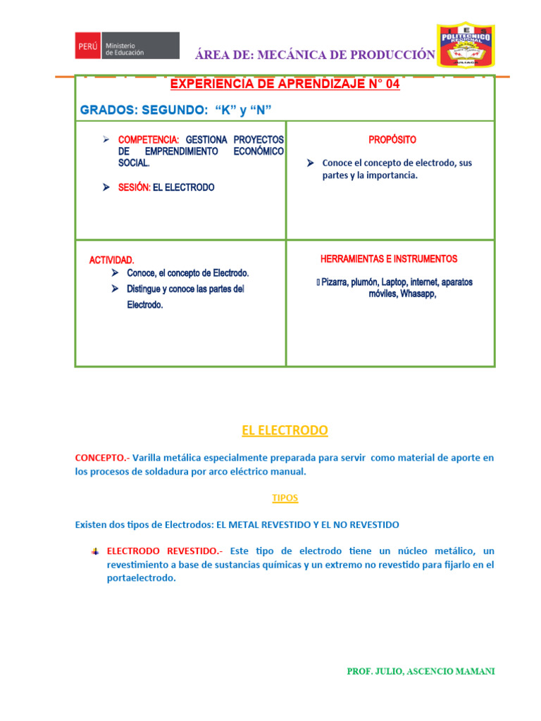 Tipos y Partes del Electrodo en Soldadura | PDF | Soldadura | Construcción