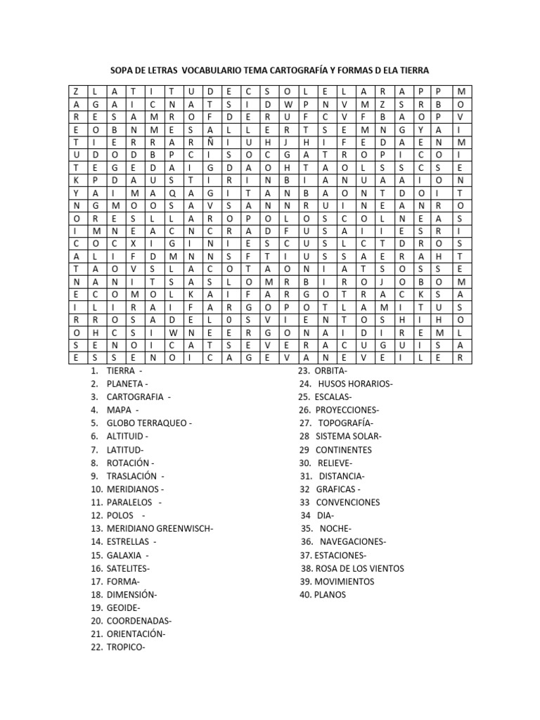 Sopa de Letras Vocabulario Tema Cartografía y Formas D Ela Tierra | PDF
