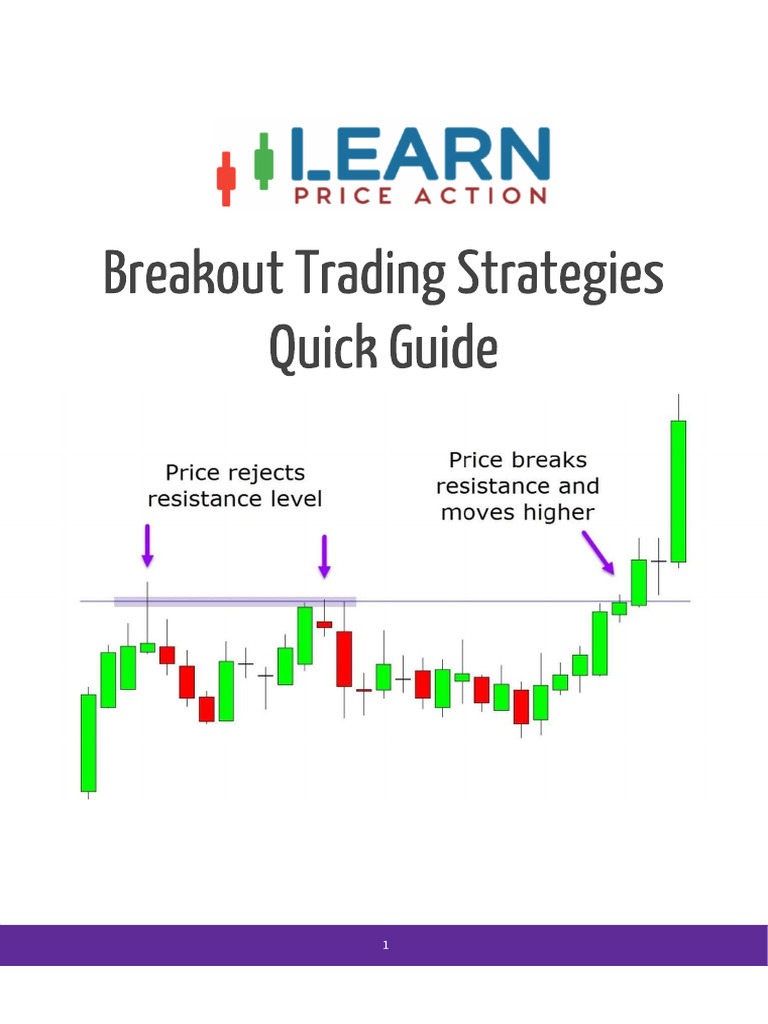 Breakout Strategies | PDF