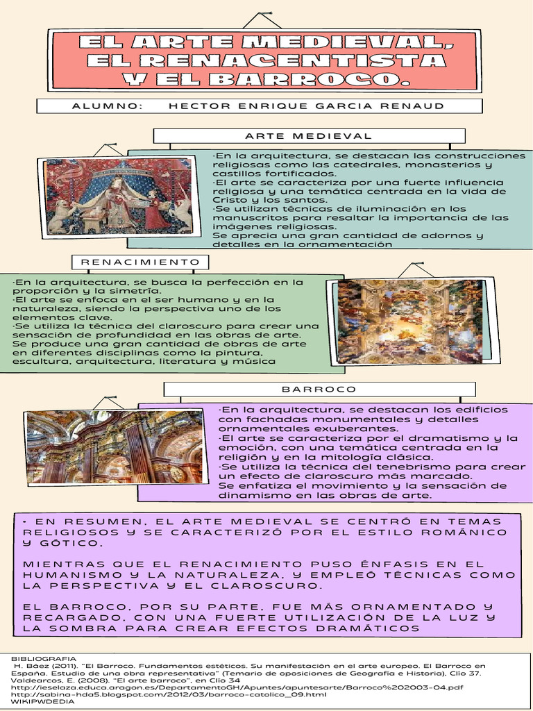 INFOGRAFIA ARTE MEDIEVAL, RENACENTISTA Y BARROCO | PDF | Barroco | Renacimiento