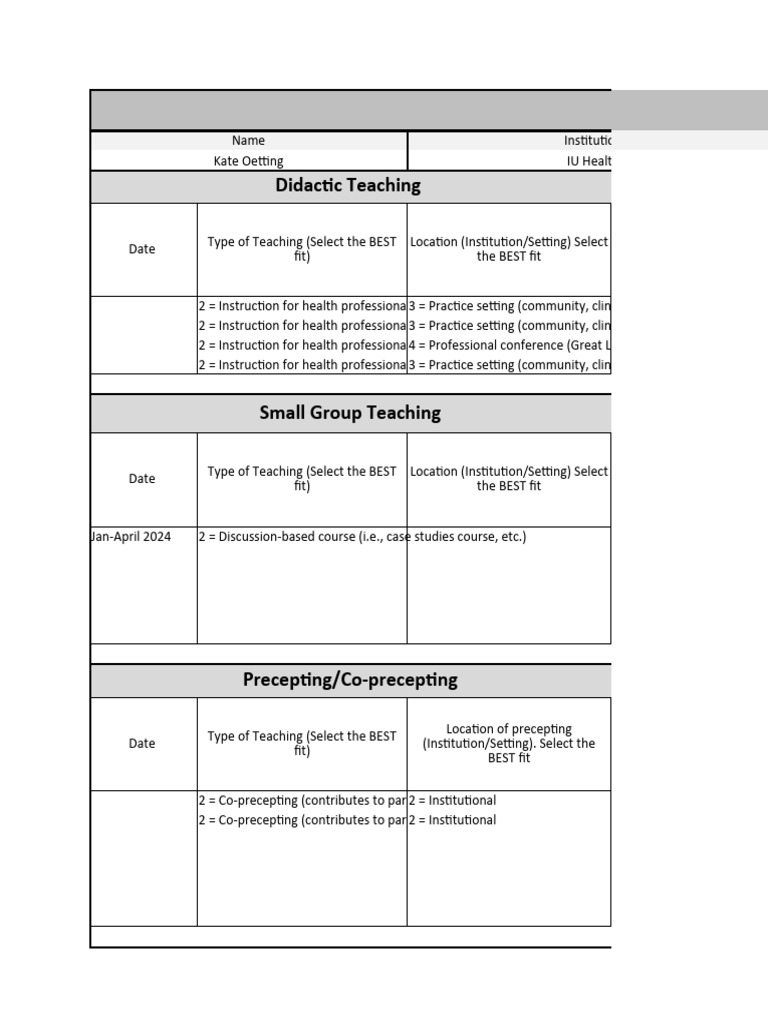 Iptec Updated Teaching Log 2024 1 | PDF | Pharmacy | Health Care