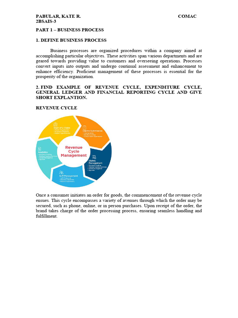 Pabular, Kate R. Comac Activity | PDF | Internal Control | Business Process