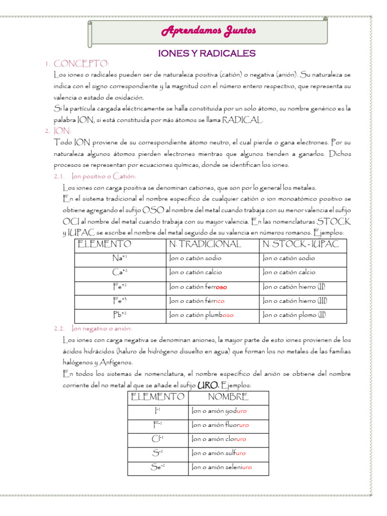Iones y Radicales | PDF | Ion | Ácido