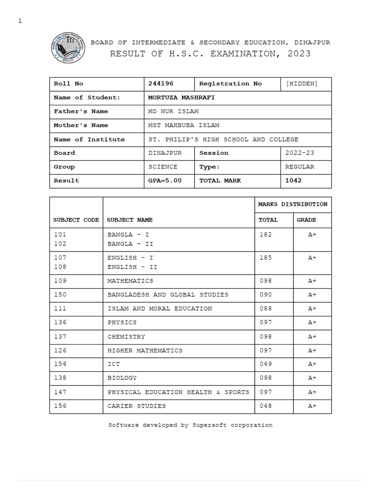Board of Intermediate & Secondary Education, Dinajpur | PDF