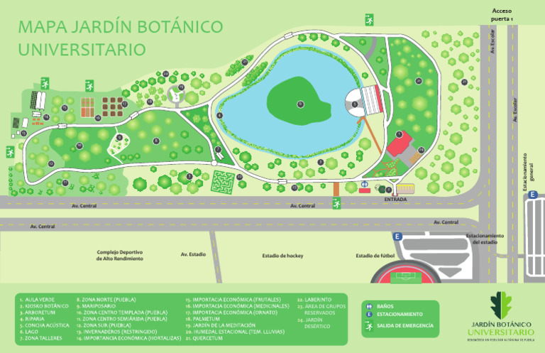 Mapa Jardin | PDF