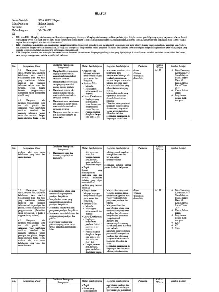 SILABUS BHS INGGRIS XI 1 Dan 2 2022-2023 | PDF