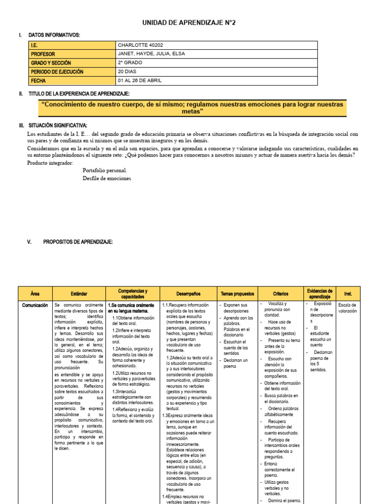 2° - Grado - Unidad - de - Aprendizaje - N°02 (1) Grupal V.H.J.E | PDF | Números | Aprendizaje