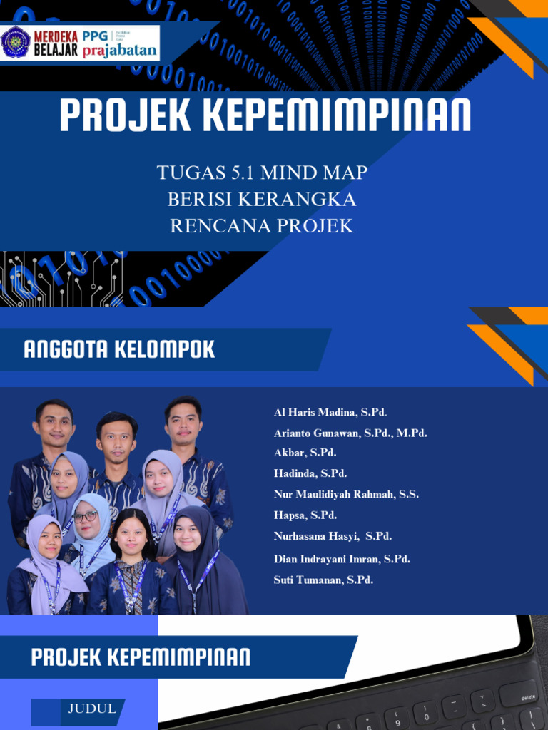 Tugas 5.1 Mind Map - Proyek Kepemimpinan | PDF