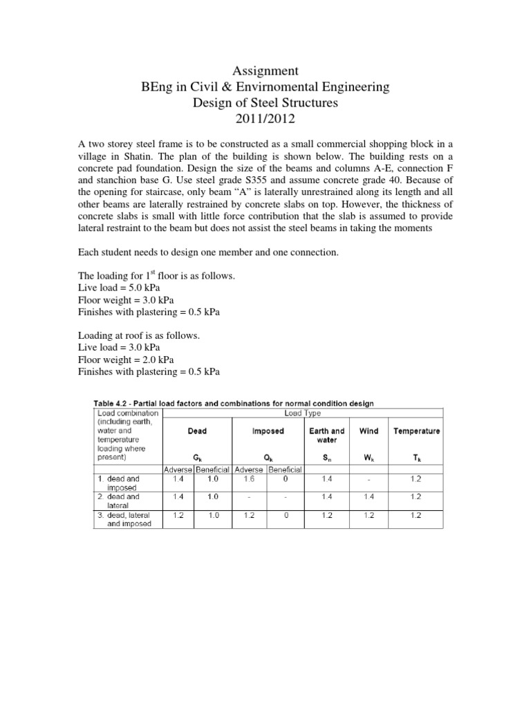 Assignment Beng in Civil & Envirnomental Engineering Design of Steel ...
