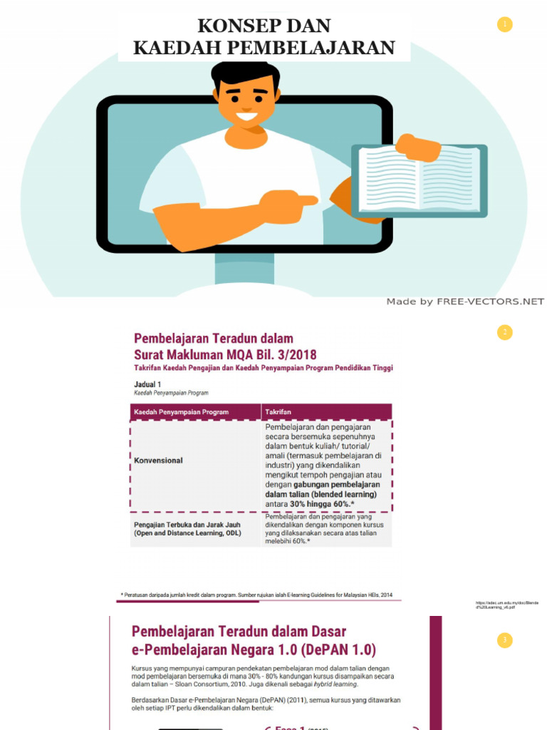 Asynchronous vs Synchronous Learning | PDF