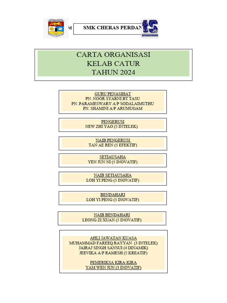 Organisasi Kelab Catur SMK Cheras Perdana 2024 | PDF