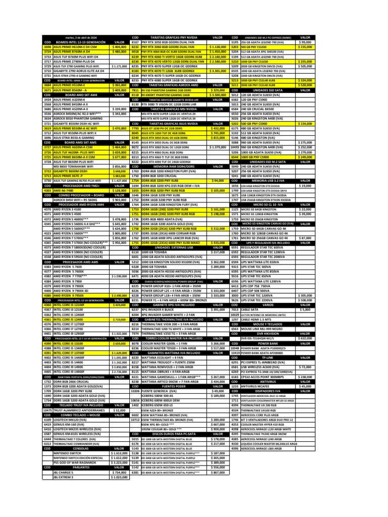 LISTA | PDF | Hardware de la computadora | Ingeniería Informática
