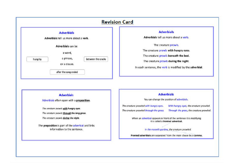 Adverbials Revision Card | PDF