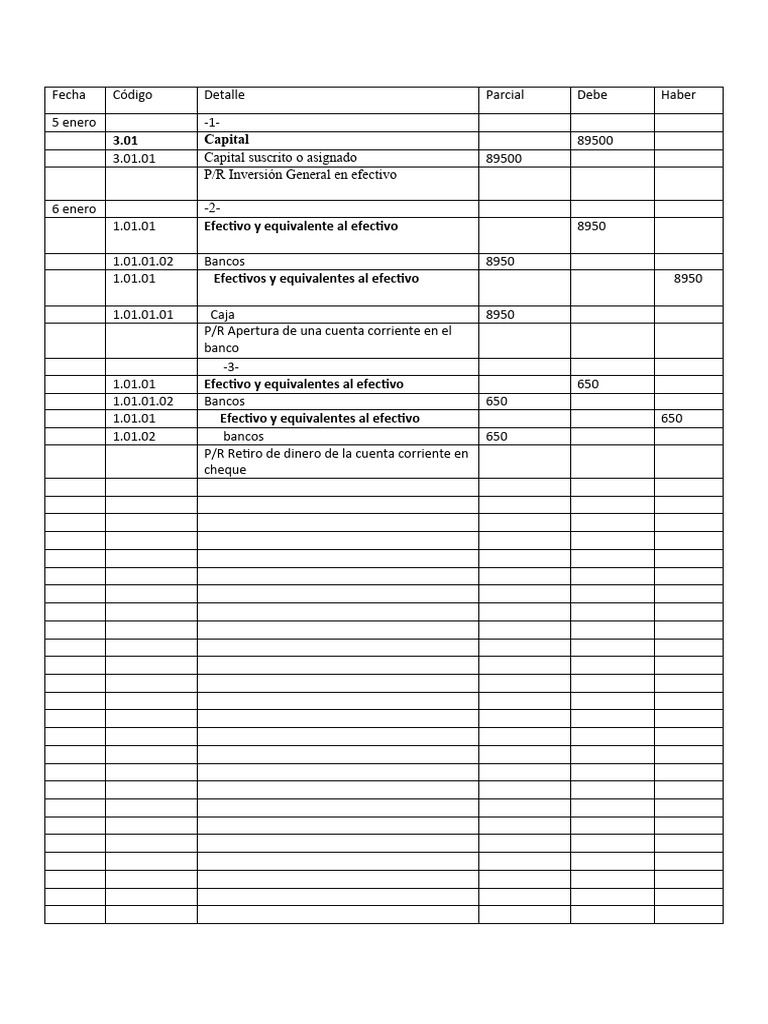 Libro General | PDF | Bancos | Inversiones