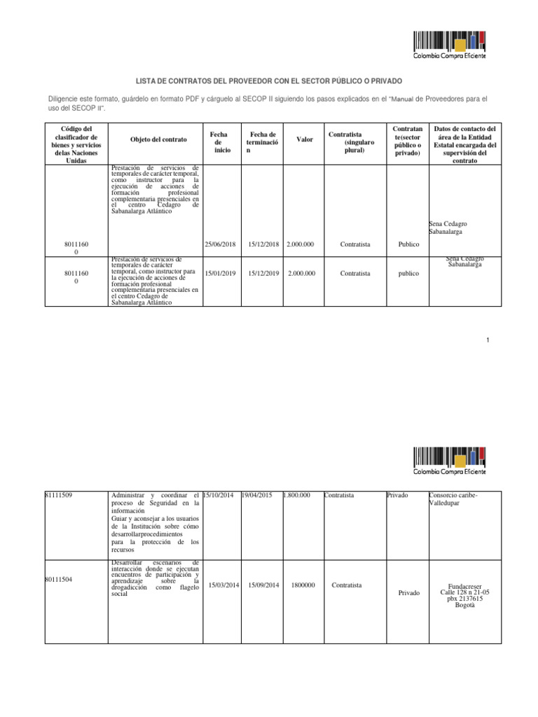 Formato Experiencia Laboral | PDF