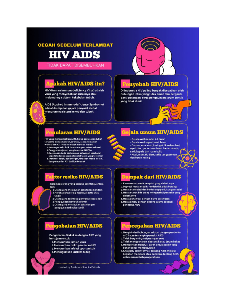Hiv Aids | PDF
