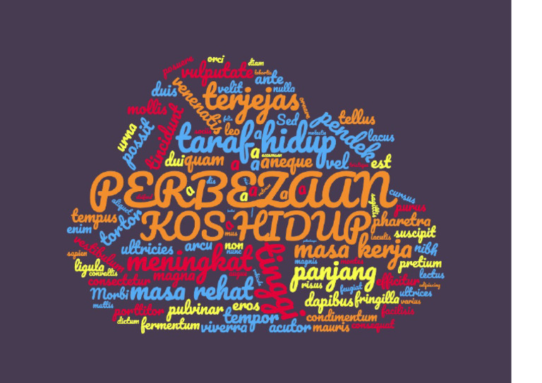 Word Cloud | PDF