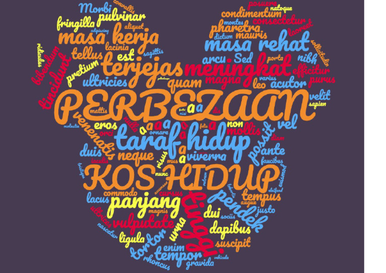 Wordcloud | PDF