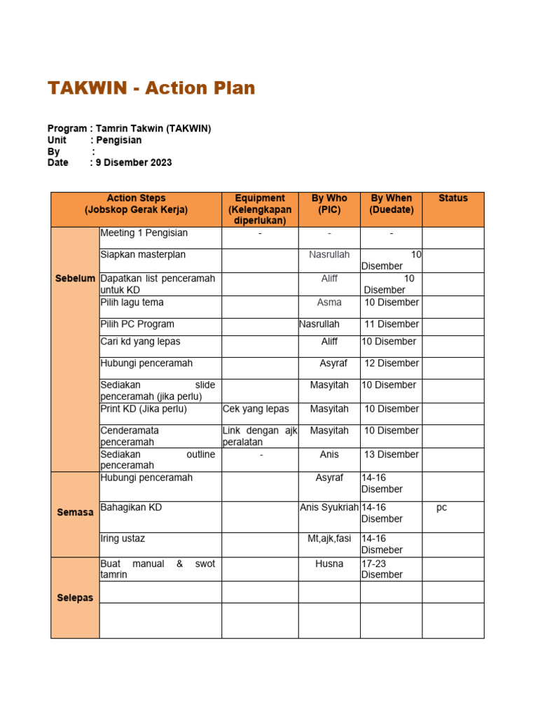 ACTION PLAN Pengisian - TAKWIN | PDF