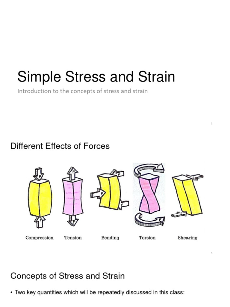 Simple Stress and Strain | PDF | Stress (Mechanics) | Force