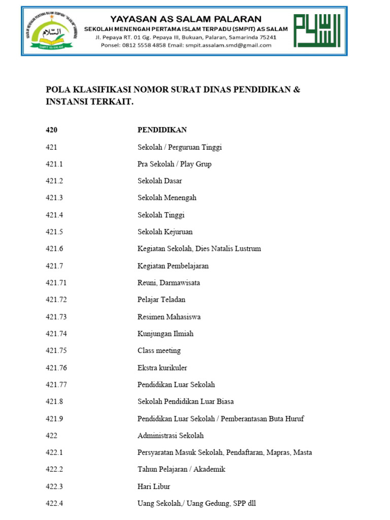 Kode Surat Dinas Terbaru | PDF